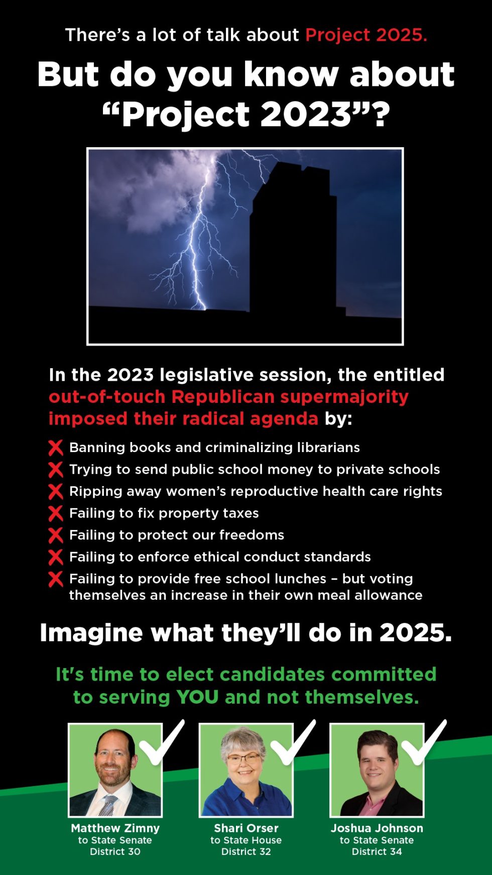 But do you know about "Project 2023"? - Bismarck Mandan Leaders